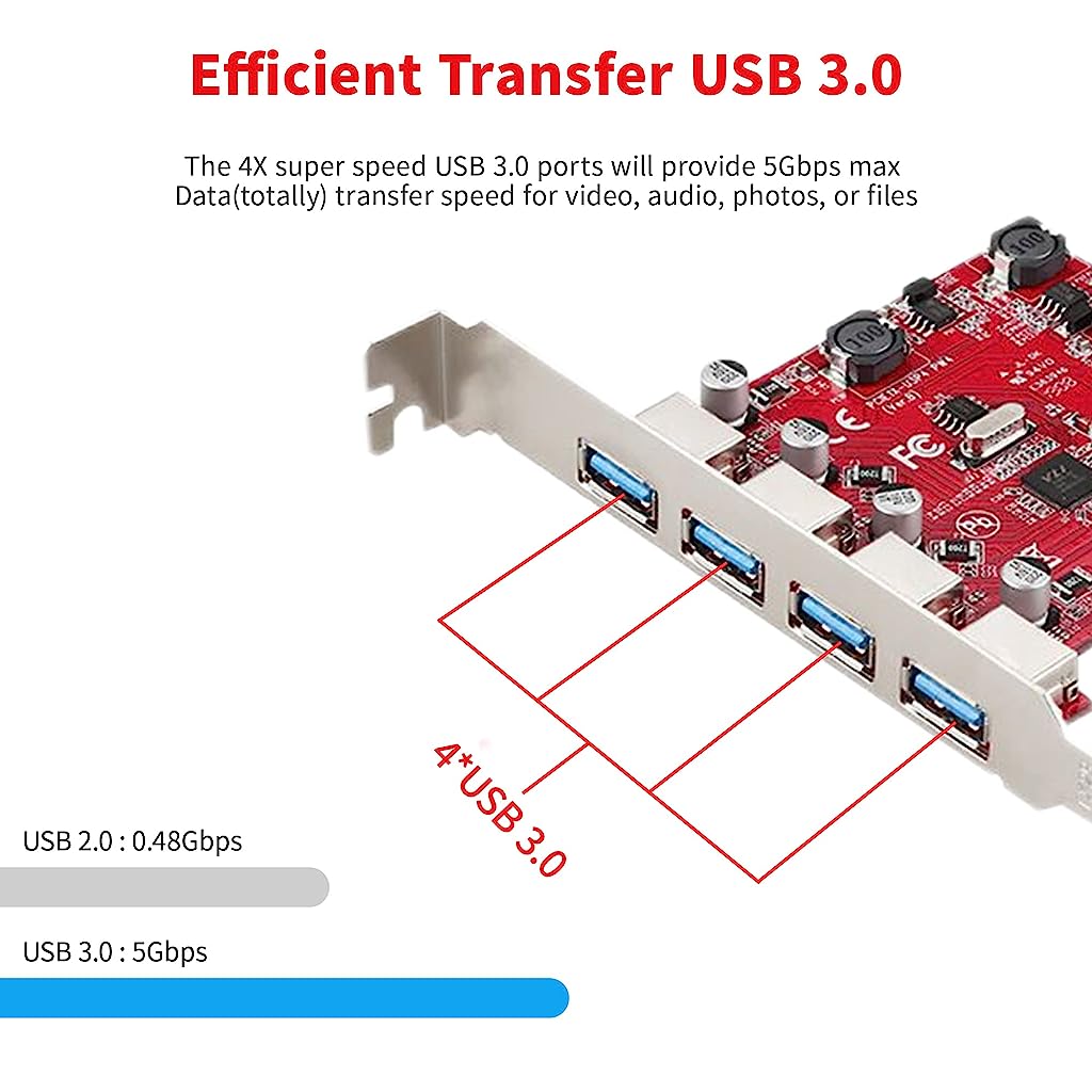 4 Ports USB 3.0 HUB PCI Express (PCIe) Expansion Card – verilux